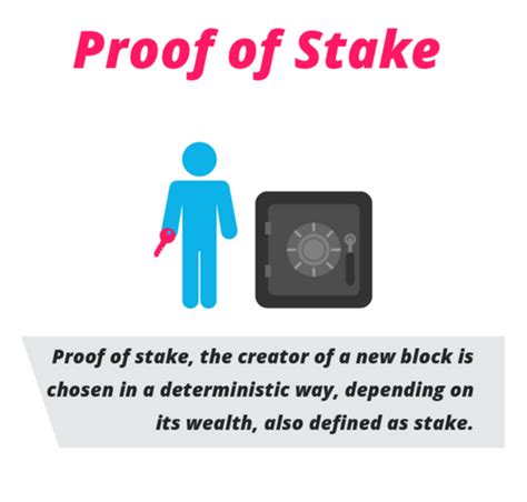 Understanding Blockchain Fundamentals Part 2 Proof Of Work And Proof Of Stake By Georgios