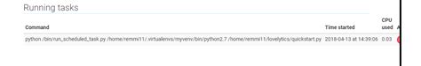 Python Pythonanywhere Scheduled Tasks Virtualenv No Results Stack