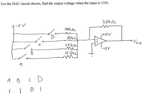 Solved For The DAC Circuit Shown Find The Output Voltage Chegg Com