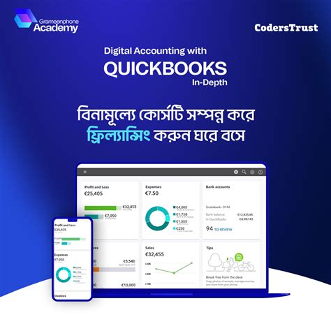 Coderstrust Bangladesh On Linkedin বর্তমান ডিজিটাল ওয়ার্ল্ড এর এই