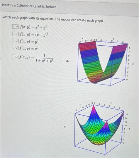 Solved Match Each Graph With Its Equation The Mouse Can Chegg