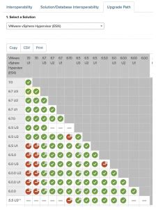 VMware Interoperability And Upgrade Matrix VBlog Nl