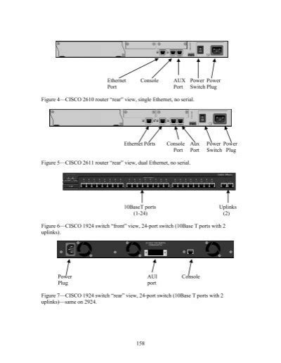 Figure 1CISCO
