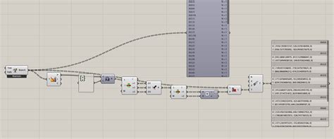 Help：how To Cull Index Base On Conditions Grasshopper Mcneel Forum