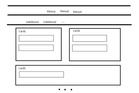 Forms Where To Put Submit Button In A Long Screen With Multiple Inputs User Experience Stack
