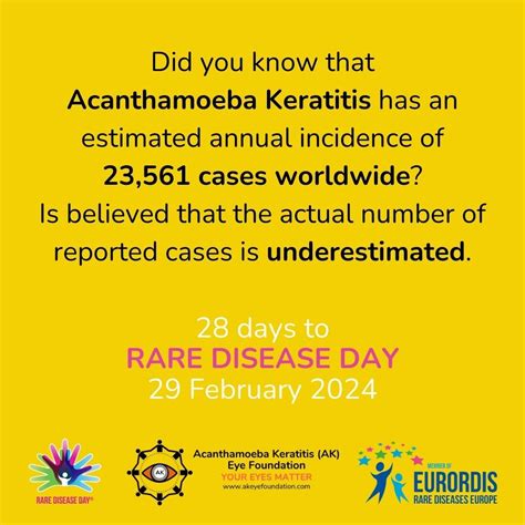 Raredisease Rarediseaseday Eurordis Akeyefoundation Eyedisease Acanthamoebakeratitis