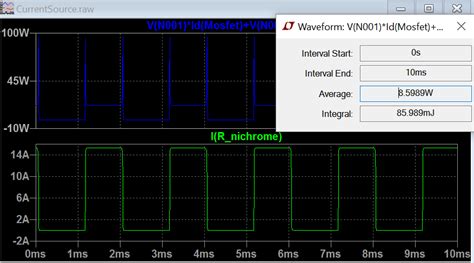Dc Voltage Controlled Current Source Circuit For High Currents