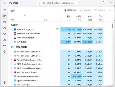 多线程详解 Csdn博客