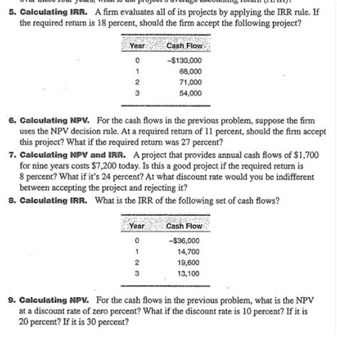 solved 5 calculating irr a firm evaluates all of its