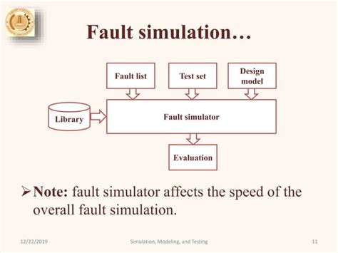 Logic Simulation Modeling And Testing Pptx Simulation Video Games