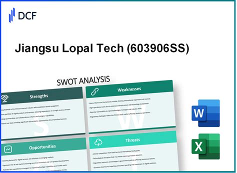 Jiangsu Lopal Tech 603906ss Swot Analysis