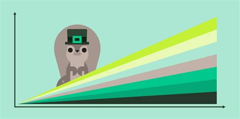 Linear Scaling And The End Of The Rainbow