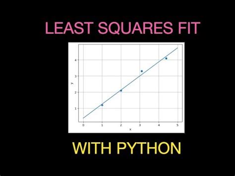 Least Squares Fit And Graphing In Python YouTube