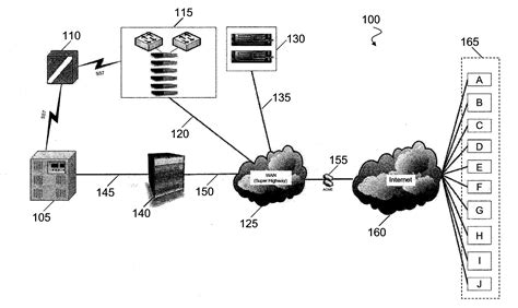 Telecommunications Least Cost Routing System Eureka Patsnap Telecommunications Least Cost Routing System Eureka Patsnap