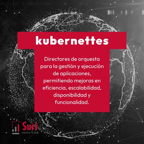 Azure Kubernetes Y Entra Redefiniendo El Crecimiento Empresarial Suri Services