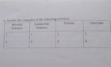 Ii Provide Two Examples Of The Following Studyx