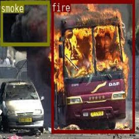 Smokeandfire Object Detection Model V2 2024 01 27 11 42am By Detection