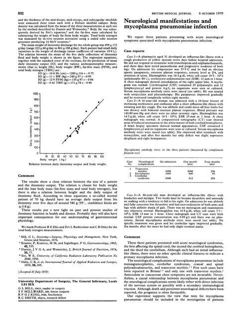 Normal Ileostomy Output Close Relation To Body Size Pmc