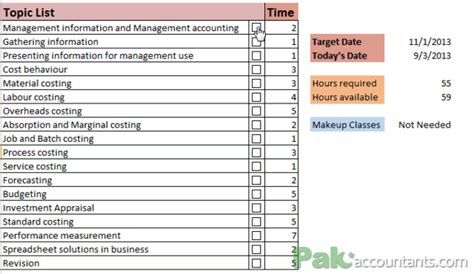 Create Edgy To Do Or Checklists With Check Boxes In Excel Shortfall