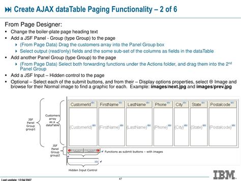 Ppt Ajax Enabling Your Jsf Components And Web Pages Powerpoint