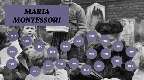 Línea De Tiempo María Montessori By Diana Vergara On Prezi