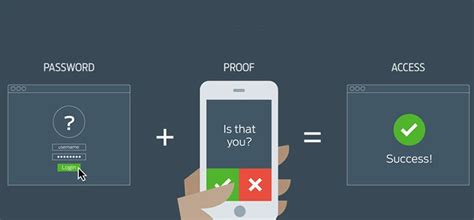 How To Turn Off Two Factor Authentication On IPhone IMentality