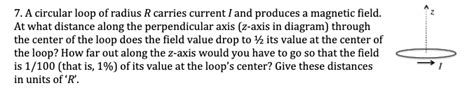 Solved A Circular Loop Of Radius R Carries Current I And Chegg