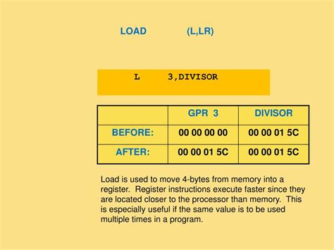 Ppt An Introduction To Assembler Language And Subroutine Linkages