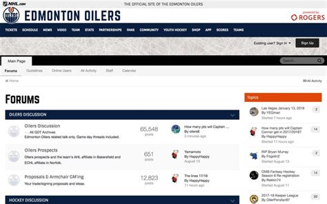 Invision Community Forum Software Cms Ecommerce And More Invision