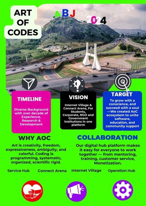 connect arena™ on linkedin reactjs techcommunity remotejobs