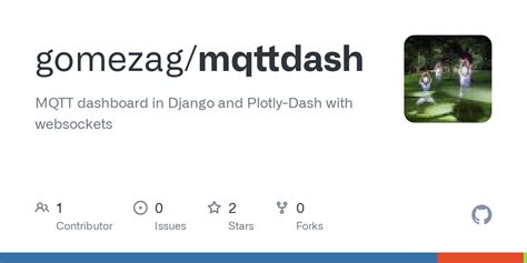 Github Gomezagmqttdash Mqtt Dashboard In Django And Plotly Dash