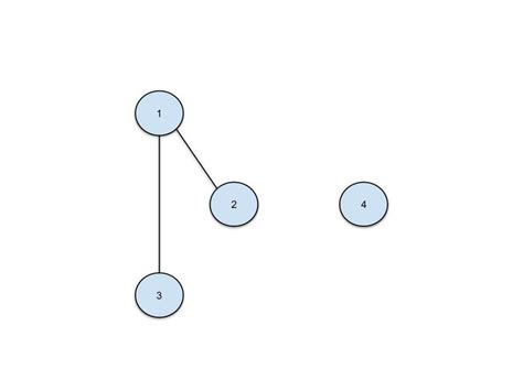 Applying Large Star Operation On Every Node Iteration 1 Download