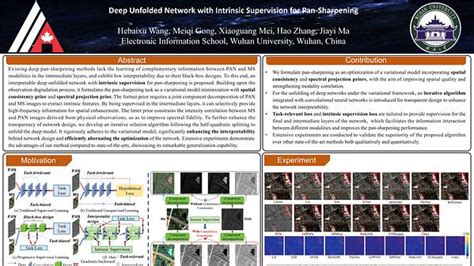 deep unfolded network with intrinsic supervision for pan sharpening