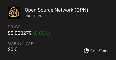Open Source Network Token Price Charts And Market Insights Your Crypto Hub
