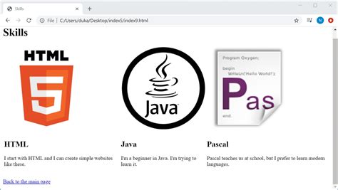 Learn HTML HTML Lists And Tables Fifth Chapter