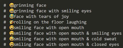 Emojis Can Get Cut Off In The Terminal · Issue 35102 · Microsoft