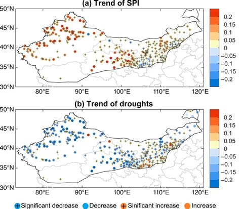 Spatial Distribution Of The Trends Of Summer Spi And Droughts In Asrc Download Scientific