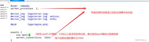 Nginx网站服务详解Nginx服务的主配置文件 nginx conf