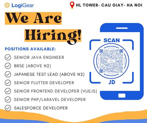 thanh lee on linkedin logigear hanoi java php brse flutter testlead frontend salesforce…