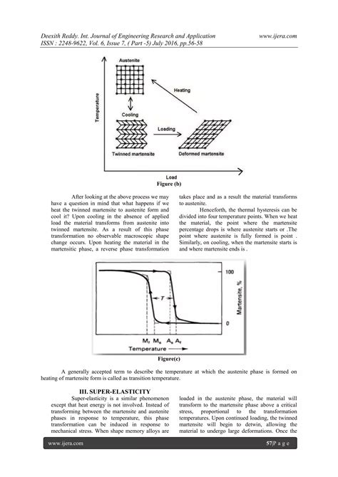 Shape Memory Alloys Pdf