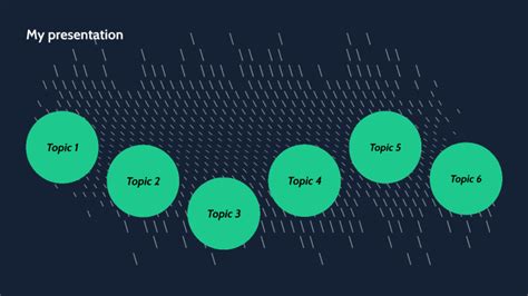 Klasifikasi Stress Pada Mahasiswa Menggunakan Algoritma Random Forest