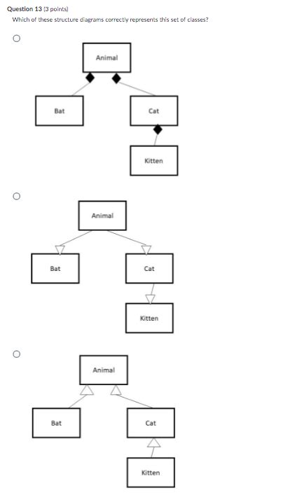 Solved Inheritance Consider This Set Of Classes Public