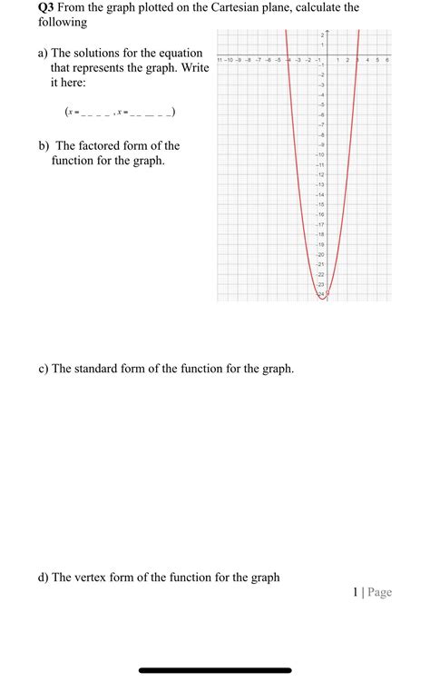 Solved Q From The Graph Plotted On The Cartesian Plane Chegg