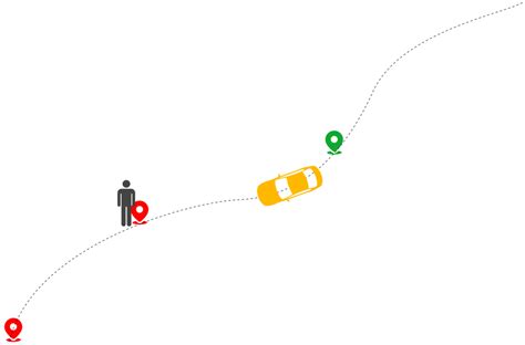 Lyft Clone Best Taxi Booking App Script