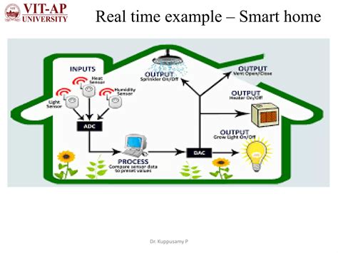 Parts Of Computer Hardware And Software Pdf Data Storage And Warehousing Computing