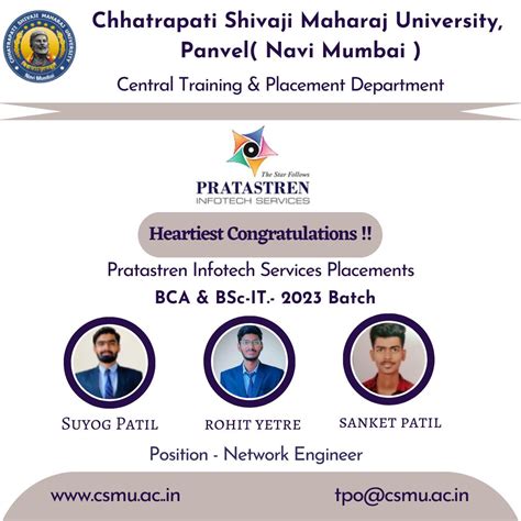 Prof Sushant Savita Madhukar Gandhi On Linkedin Bca Mca Bscit