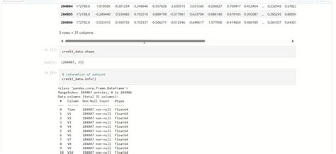 [video] Suman Pokhrel On Linkedin Codesoft Datascience Creditcardfrauddetection Frauddetection