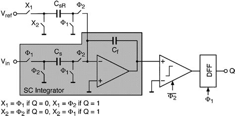 Schematic Of An Sc First Order 61 Modulator Download Scientific Diagram