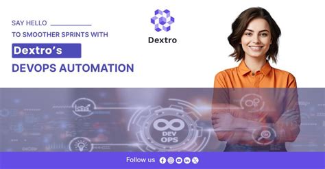 Dextro On Linkedin Boost Services Dextro Devops Automation Speed Apps Engineer Cloud