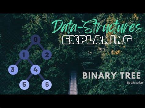 Learn About Binary Tree Traversal In This Tutorial Konala Venkata Rama Manohar Posted On The